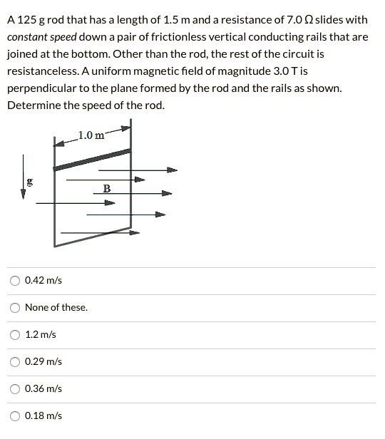 SOLVED: A 125 g rod that has length of 1.5 mand . resistance of 7.0 Q slides with constant speed ...