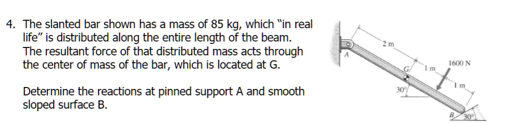 4. The slanted bar shown has a mass of 85 kg, which ïn real lifeïs ...