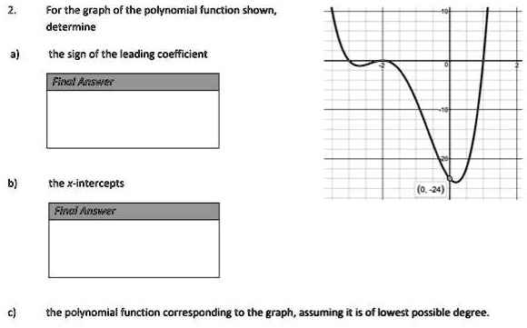 SOLVED:For the graph of the polynomial function shown; determine the ...
