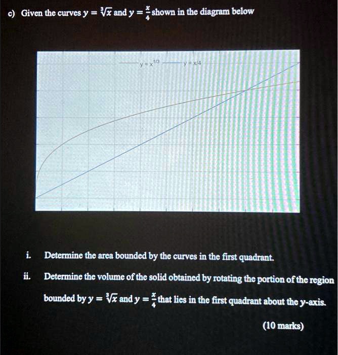 c) Given the curves y = √(x) and y = (x)/(4) shown in the diagram below i. Determine the area ...