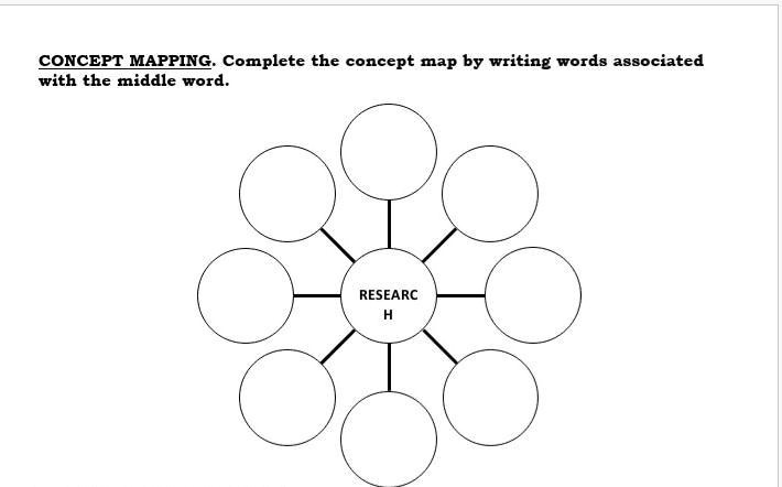 'help me with this please CONCEPT MAPPING: Complete the concept map by ...