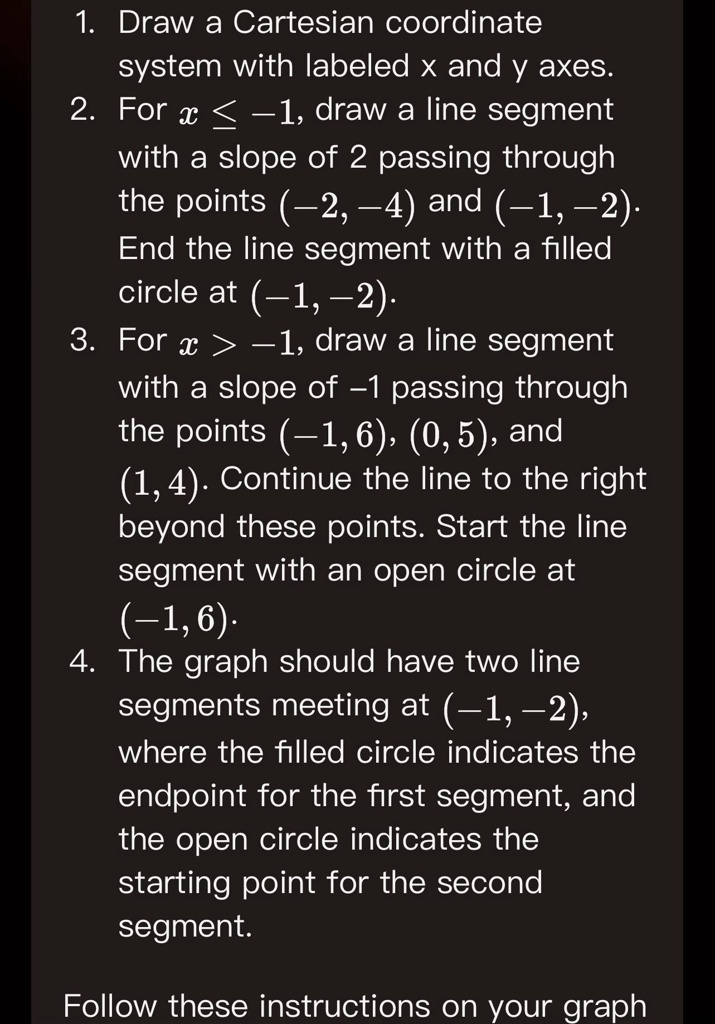1. Draw a Cartesian coordinate system with labeled x and y axes. 2. For ...