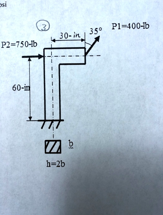 SOLVED: Design the frame if the allowable stress is 2500 psi. P1 = 400 lb P2 = 750 lb b = 30 in ...