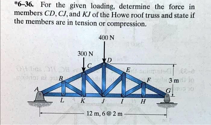 *6-36. For the given loading, determine the force in members CD, CJ ...