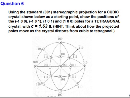 SOLVED: Using the standard (001) stereographic projection for a CUBIC crystal shown below as a ...