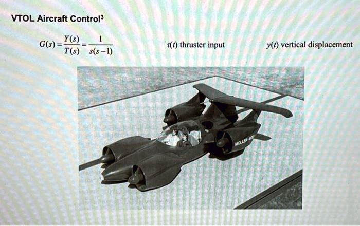 SOLVED: a) Find lead-lag compensator b) Change to z-domain c) Use ...