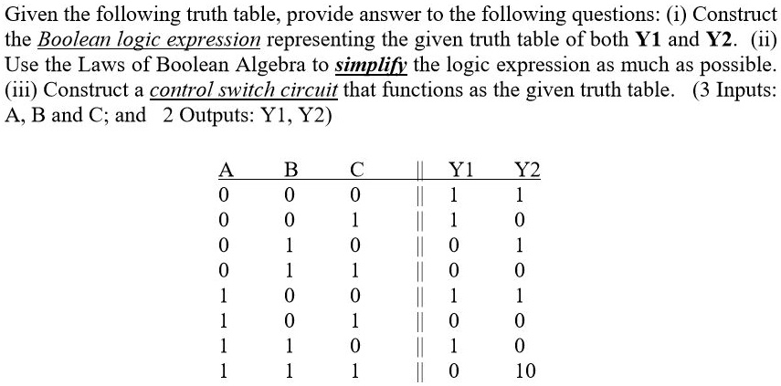 Solved Given The Following Truth Table Provide Answers To The