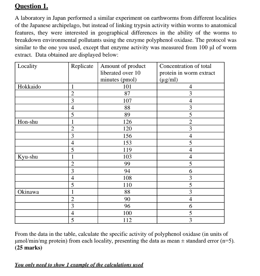 SOLVED: Question 1. A laboratory in Japan performed a similar ...