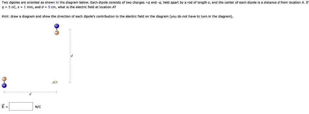 SOLVED: Two dipoles are oriented as shown in the diagram below. Each ...