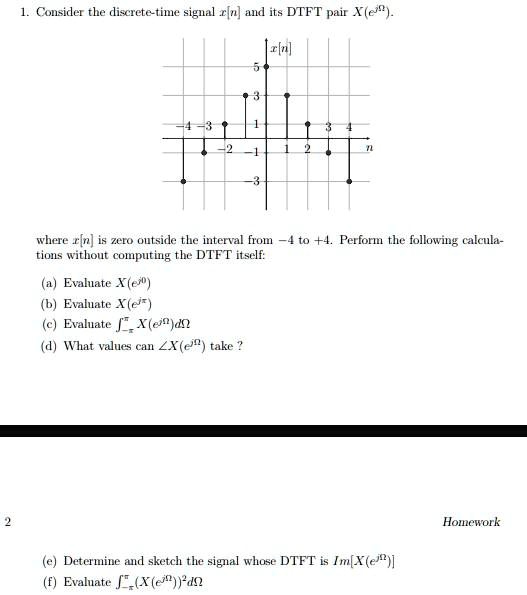 SOLVED: Consider the discrete-time signal x[n] and its DTFT pair Xe[n ...