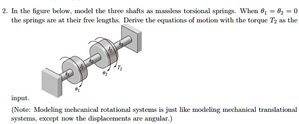 2. In the figure below, model the three shafts as massless torsional ...