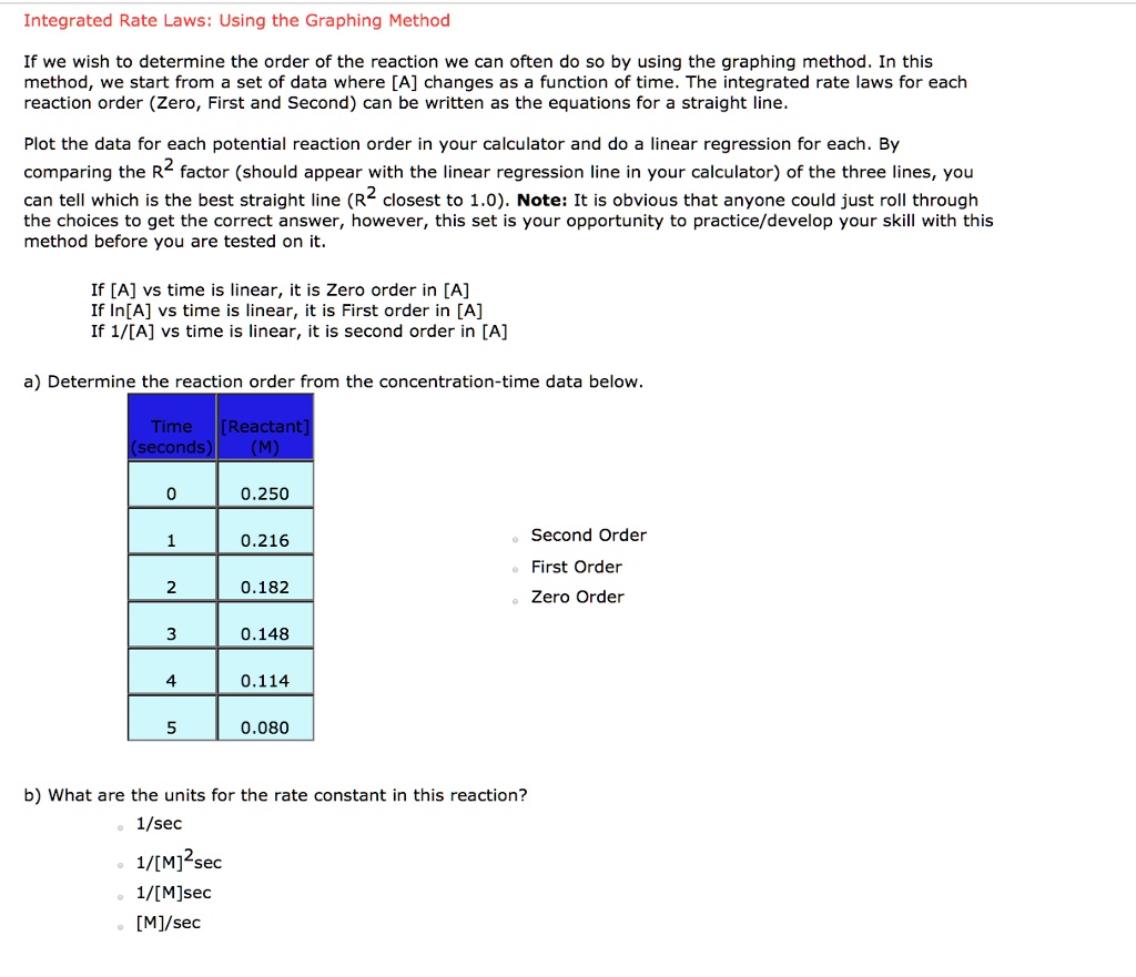 Integrated Rate Laws: Using the Graphing Method If we wish to determine ...