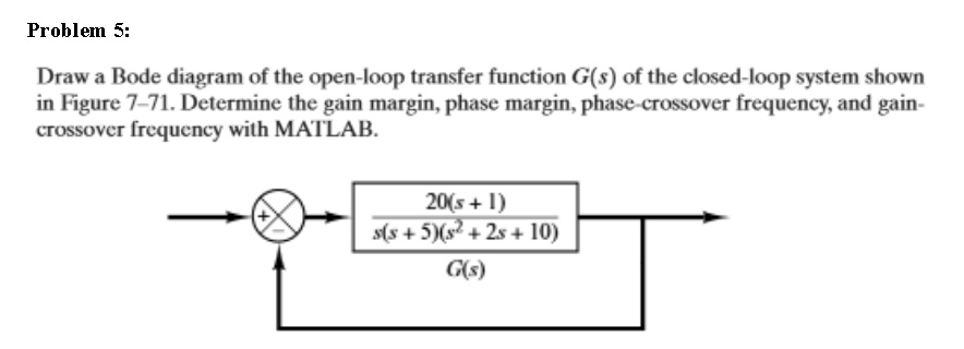 Problem 5: Draw a Bode diagram of the open-loop transfer function G(s) of the closed-loop system ...
