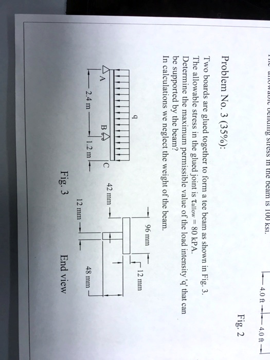 SOLVED: 2.4m can be supported by the beam. Problem No. 3 (35%): In ...