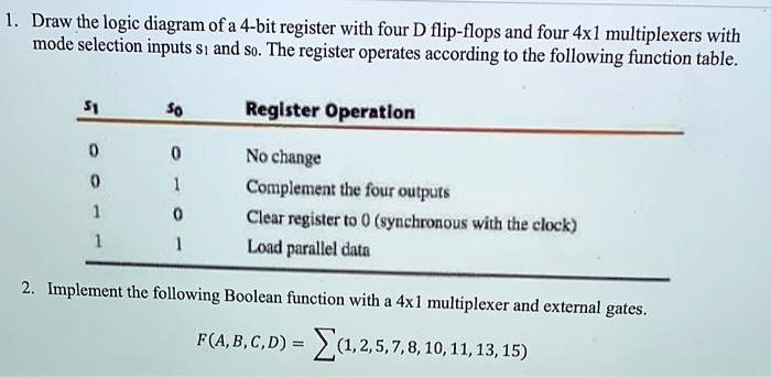 SOLVED: 1.Draw the logic diagram of a 4-bit register with four D flip-flops and four 4xl ...