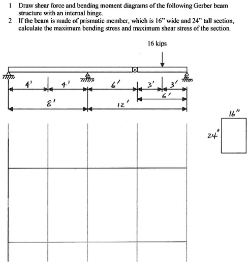 [GET ANSWER] 1 Draw shear force and bending moment diagrams of the ...
