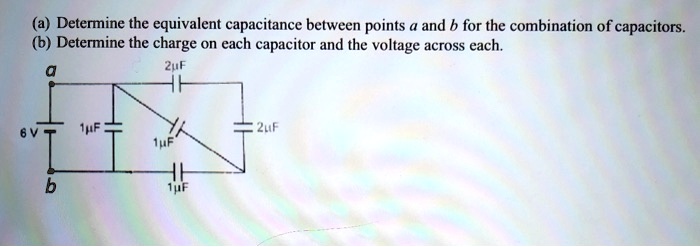 SOLVED: (a) Determine the equivalent capacitance between points a and b for the combination of ...