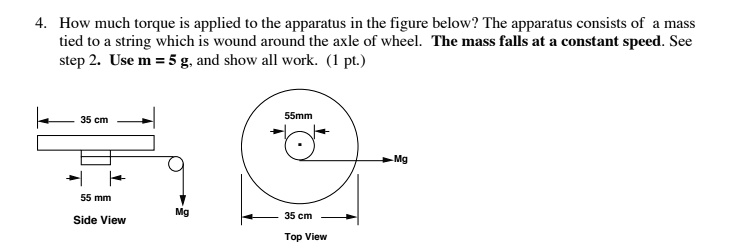 SOLVED: How much torque is applied to the apparatus in the figure below ...