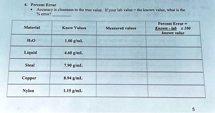 4. Percent Error • Accuracy is closeness to the true value. If your lab ...