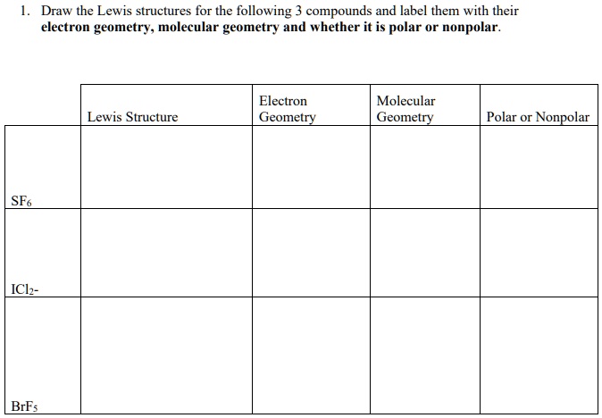 1. Draw the Lewis structures for the following 3 compounds and label ...