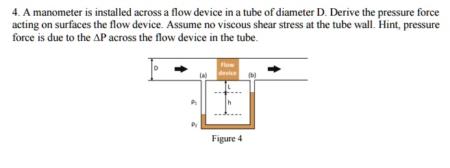 A manometer is installed across a flow device in a tube of diameter D ...
