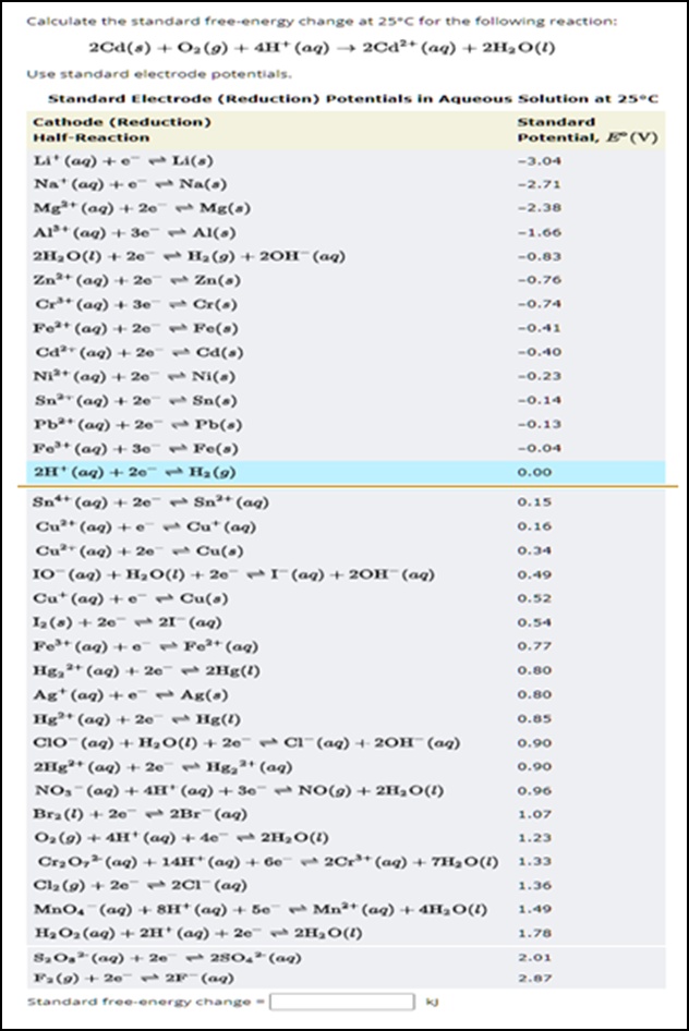 SOLVED: Calculate the standard free-energy change at 25°C for the following reaction: 2Cd(s ...