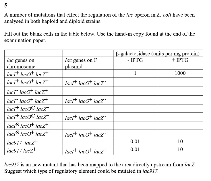 a number of mutations that effect the regulation of the iac operon in e ...
