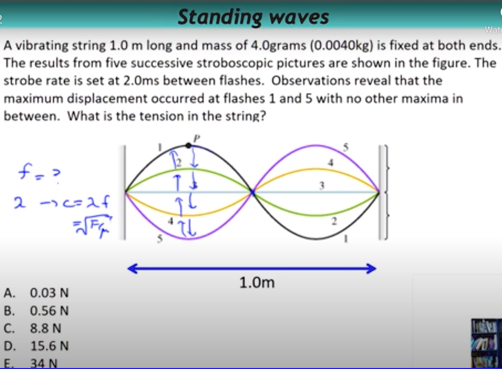 Solved Standing Waves Watch A Vibrating String 10 M Long And Mass Of 40 Grams 0040 Kg Is