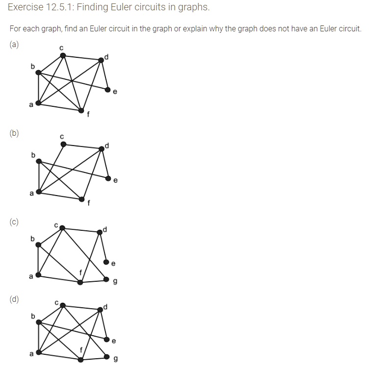 SOLVED: Exercise 12.5.1: Finding Euler circuits in graphs: For each graph; find an Euler circuit ...
