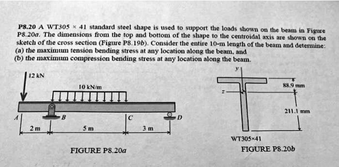 P8.20 A WT305 × 41 standard steel shape is used to support the loads ...