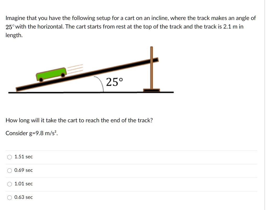 imagine that you have the following setup for a cart on an incline ...