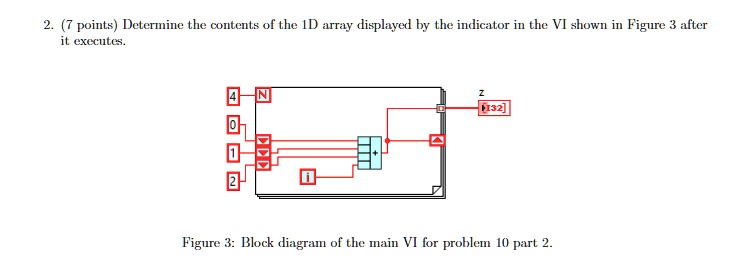 2. (7 points) Determine the contents of the 1D array displayed by the ...