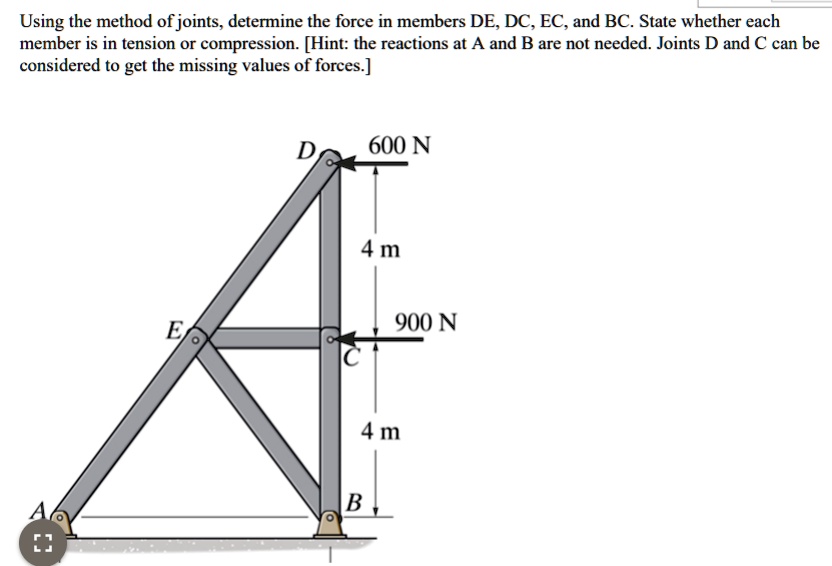 Using the method of joints, determine the force in members DE, DC, EC, and BC. State whether ...