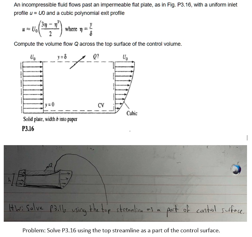SOLVED: An incompressible fluid flows past an impermeable flat plate, as in Fig: P3.16, with a ...