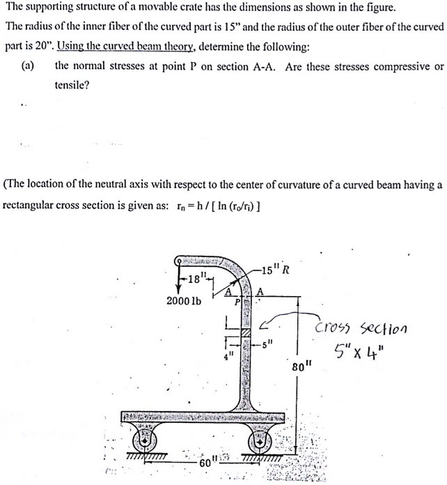 SOLVED: The supporting structure of a movable crate has the dimensions ...