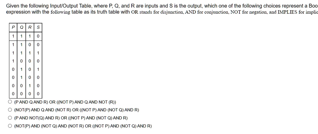 Solved Given The Following Inputoutput Table Where P Q And R Are