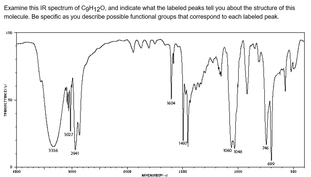 Examine this IR spectrum of C9H12O, and indicate what the...