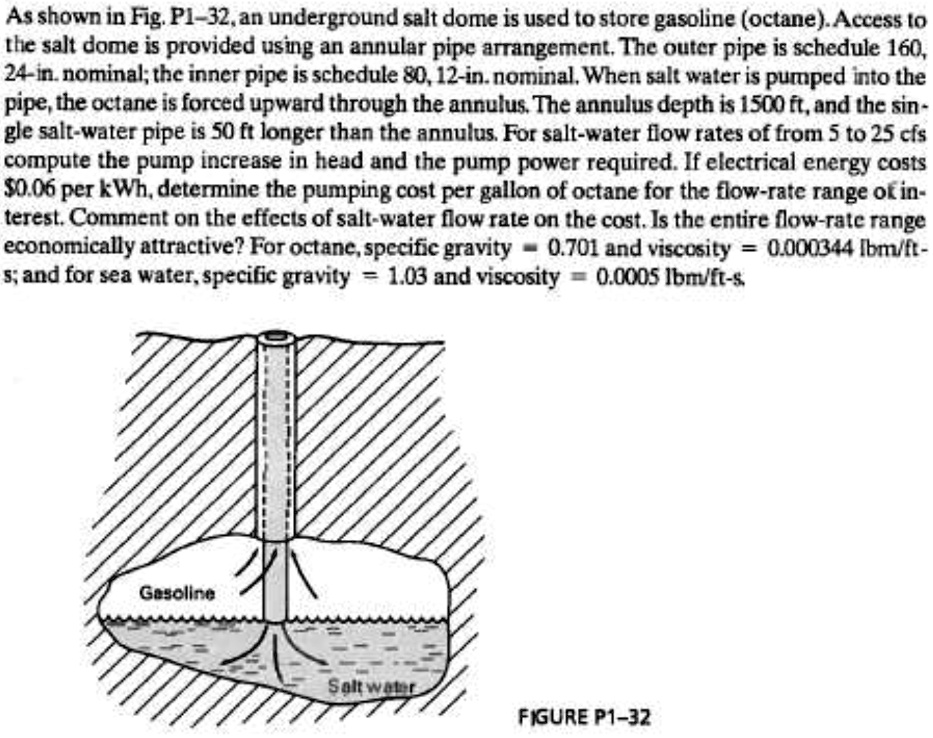 SOLVED: Please show all work. Thanks. As shown in Fig. P1-32, an ...