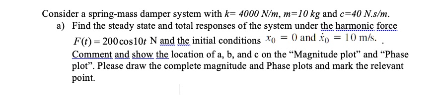 Consider a spring-mass damper system with k = 4000 N/m, m = 10 kg, and c = 40 N.s/m. a) Find the ...