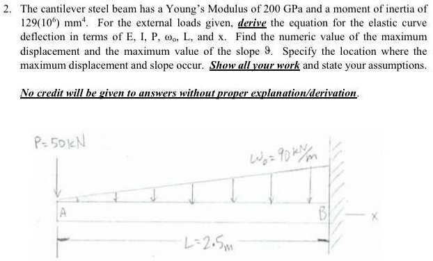 SOLVED: The cantilever steel beam has a Young's Modulus of 200 GPa and ...