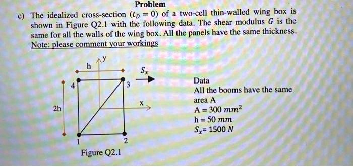 SOLVED: Calculate the second moment of area Problem: The idealized cross-section of a two-cell ...