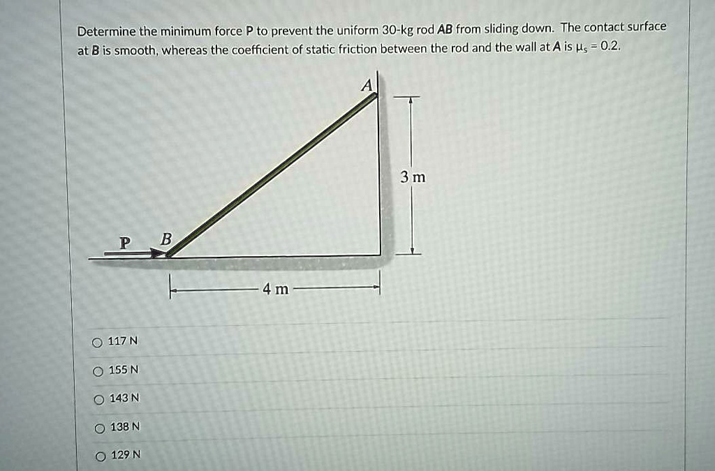 SOLVED: Determine the minimum force P to prevent the uniform 30-kg rod AB from sliding down. The ...
