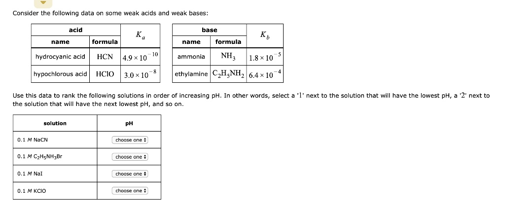 SOLVED: Consider the following data some weak acids and weak bases: acid base name formula name ...