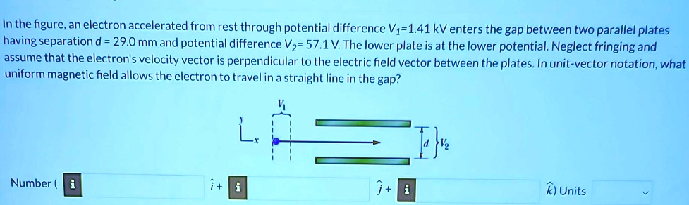Solved In The Figure An Electron Accelerated From Rest Through A