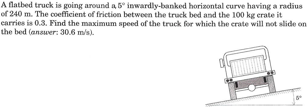 SOLVED: A flatbed truck is going around a 5 inwardly-banked horizontal ...