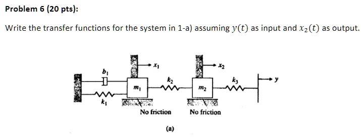 SOLVED: Problem 6 (20 pts): Write the transfer function for the system in 1-a) assuming y(t) as ...
