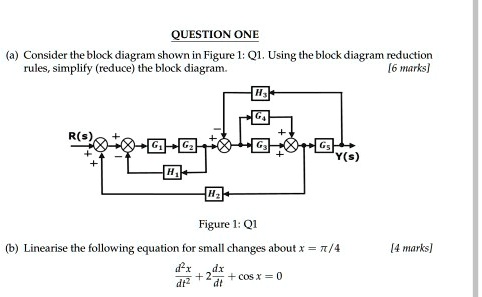 QUESTION ONE a Consider the block diagram shown in Figure 1:Q1. Using ...