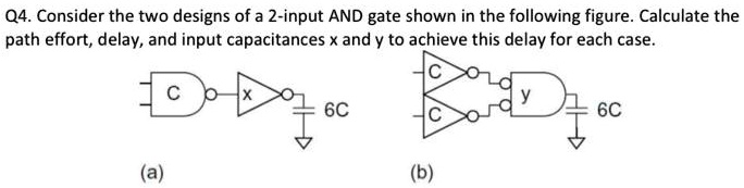 Q4. Consider the two designs of a 2-input AND gate shown in the following figure. Calculate the ...