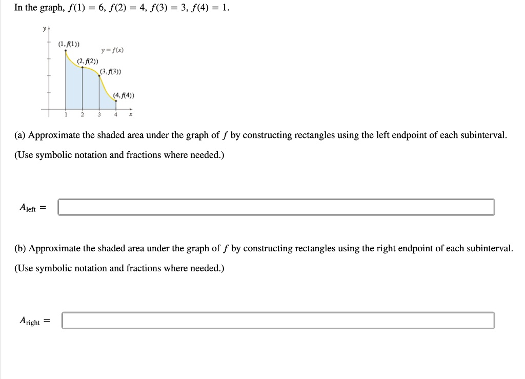 in the graph f1 6 f2 4 f3 3f4 1 ri yfx 2f2 3 r3 4r4 approximate the ...