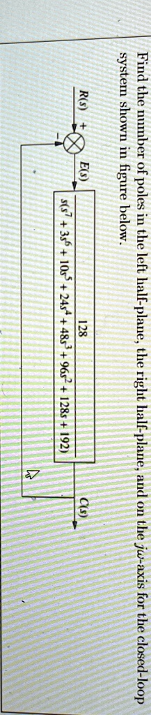 find the number of poles in the left half plane the right half plane ...